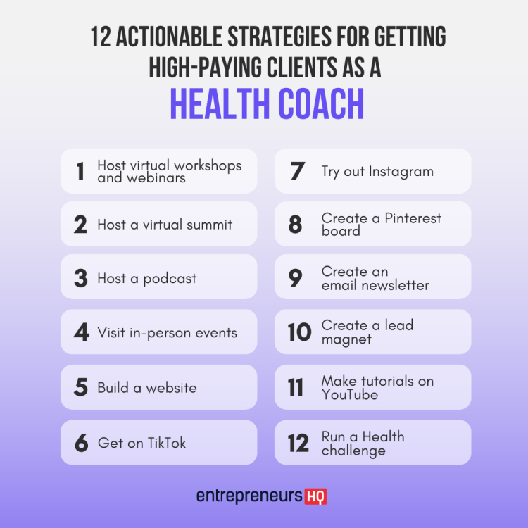 How to Get Clients as a Health Coach: 12 Real-Life Examples