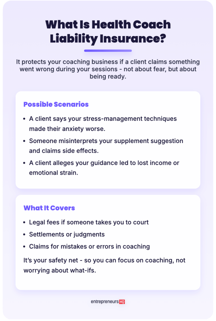 10 Health Coach Liability Insurance Plans: Reviews, Types + Checklist