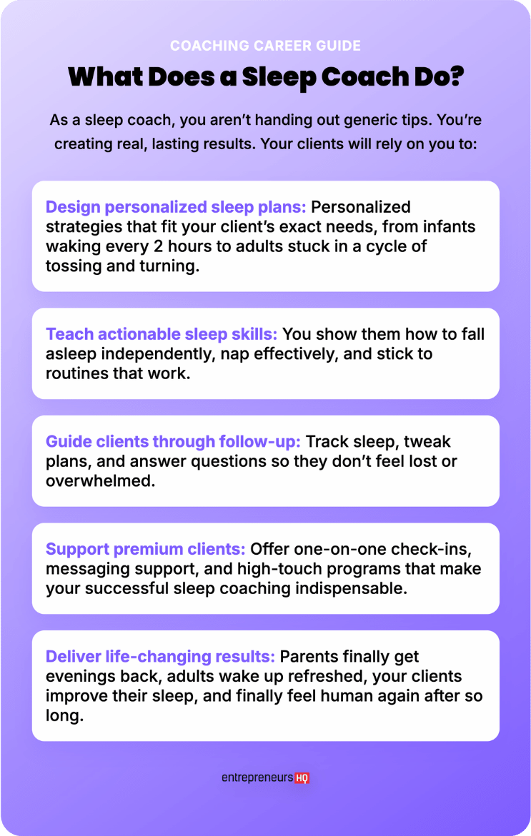 11 Top Sleep Coach Certification Programs (2026 Rank, Cost + Guide)