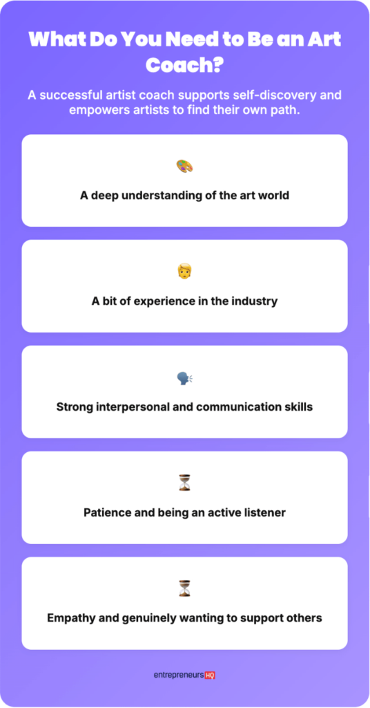 How to Become an Art Coach in 6 Steps (Cost, Types, Skills + Pay 2026)