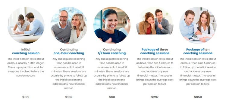 12 Financial Coaching Packages & Fees (Examples + How to Design One)