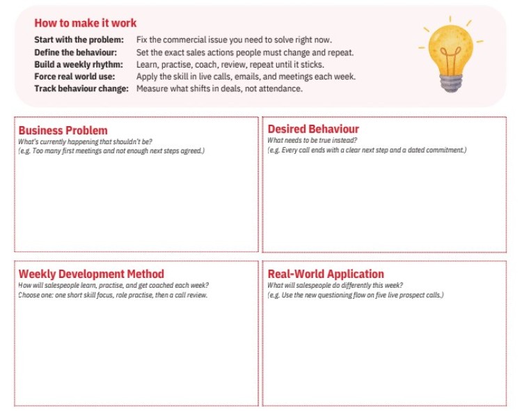 Sales Coaching Plan Template, Examples + Guide to Create One in 2026